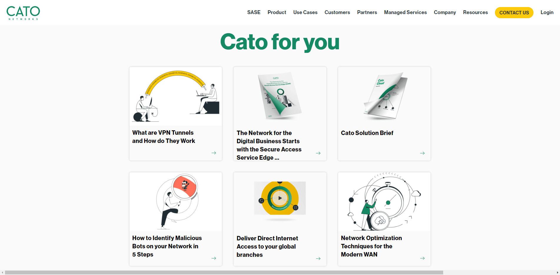 5 ways Account based Personalization and Attribution can accelerate your pipeline - Trendemon