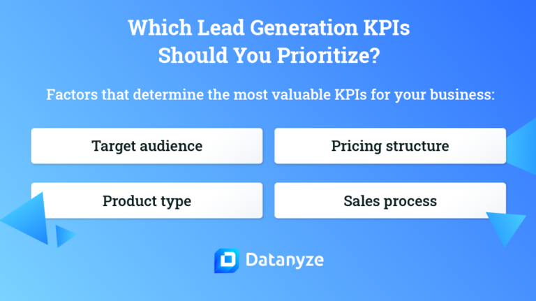 10 Lead Generation KPIs You Should Start Measuring - Trendemon