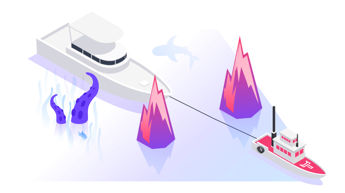 B2B Web Content Personalization Solutions | Trendemon