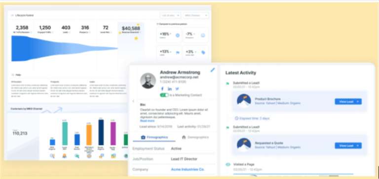Top 9 Content Personalization Software Solutions | Trendemon