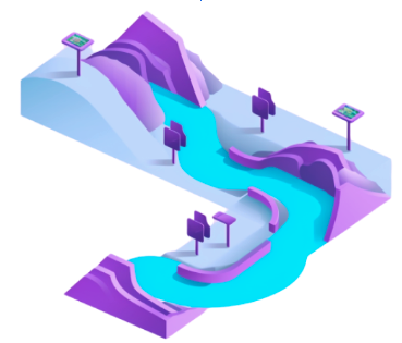 New! Personalized Content Streams For Specific Personas